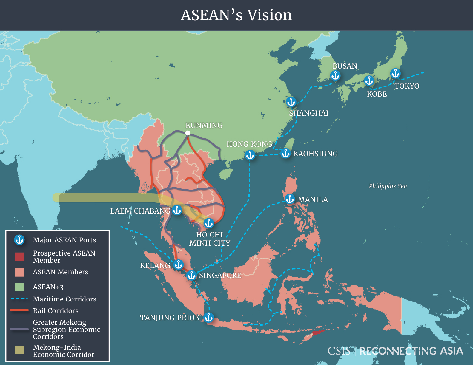 Nine competing geoeconomic projects that will shape Asia’s future ...