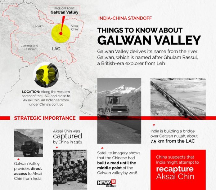 2020 India China Border Clash At Galwan Valley In Ladakh | GreatGameIndia