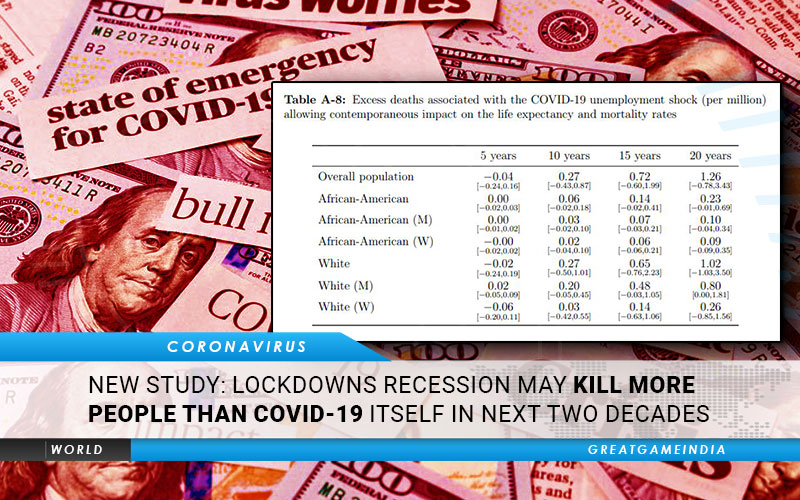 STUDY: Lockdown Recession May Kill 1 Million More People Than COVID-19 ...