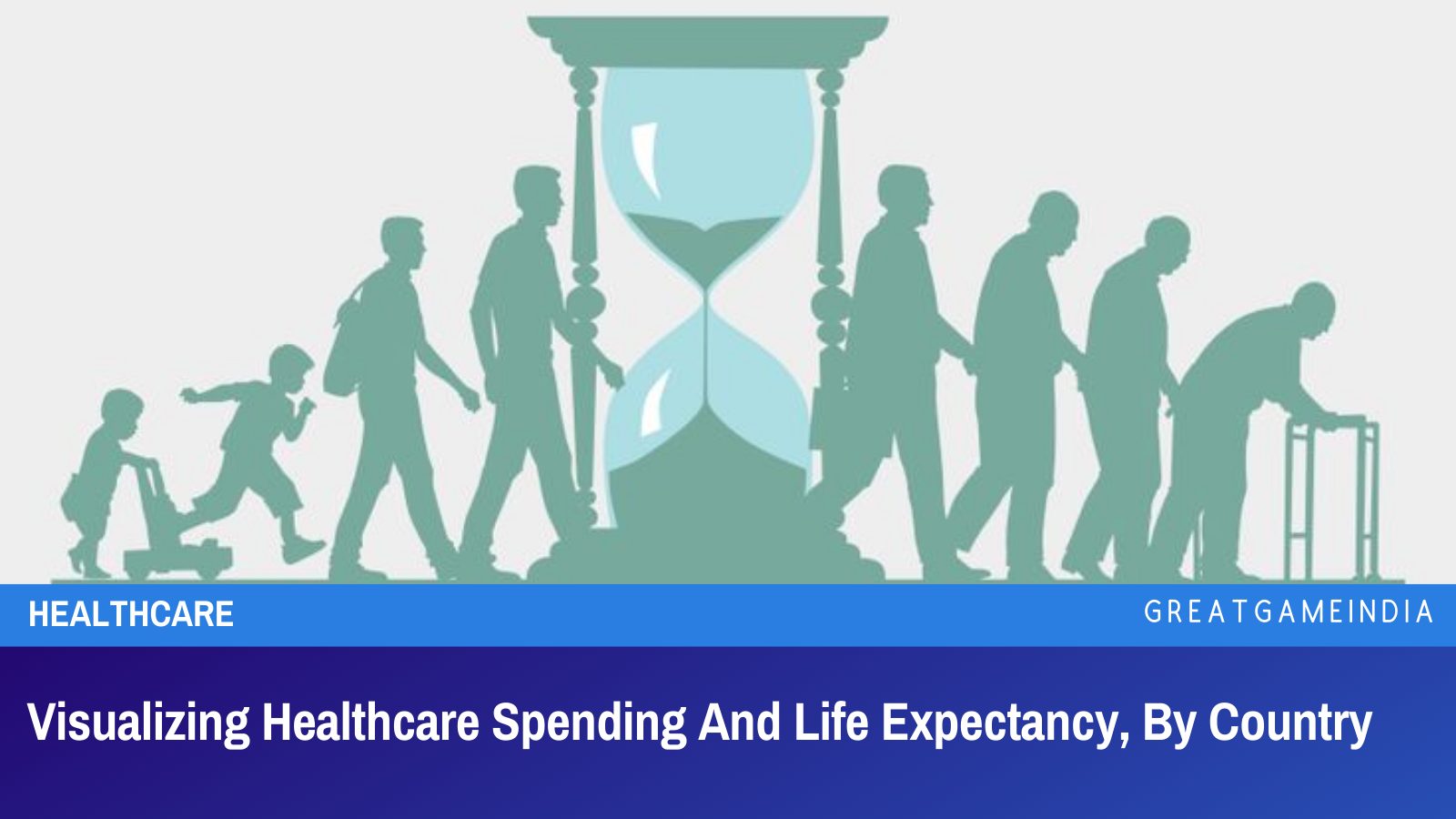 Visualizing Healthcare Spending And Life Expectancy, By Country ...
