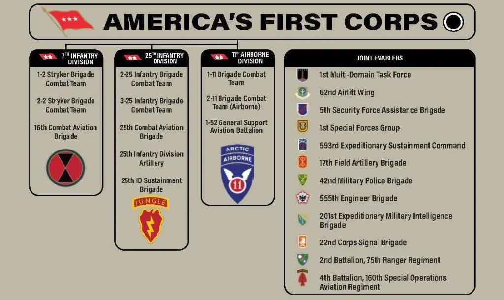 US Army Freezes In The Arctic - GreatGameInternational